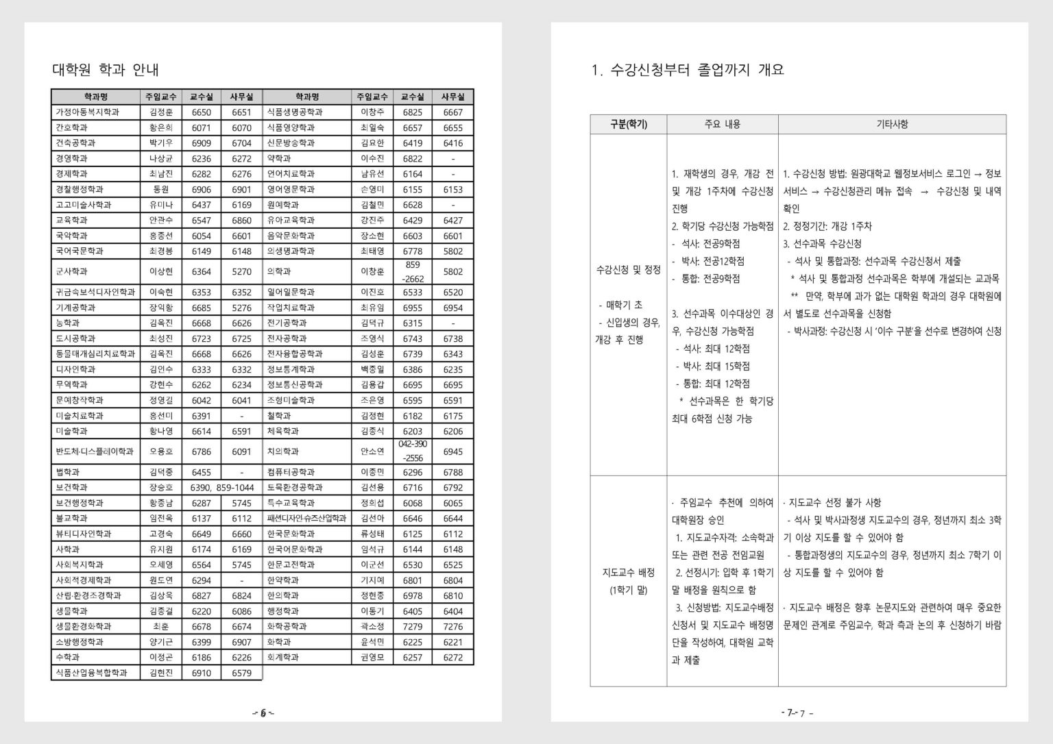 대학원 학사안내 일반대학원 원광대학교