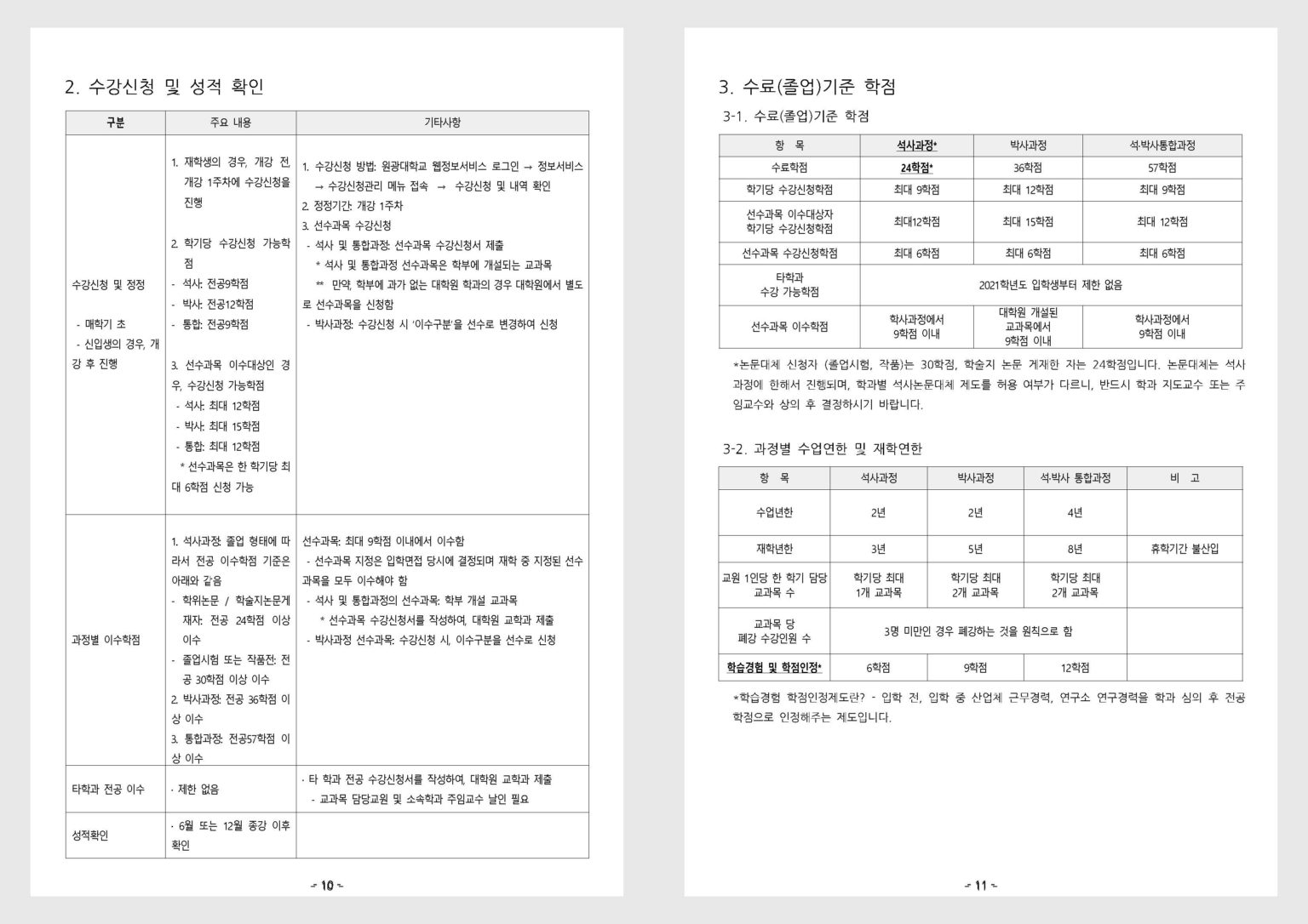 대학원 학사안내 일반대학원 원광대학교